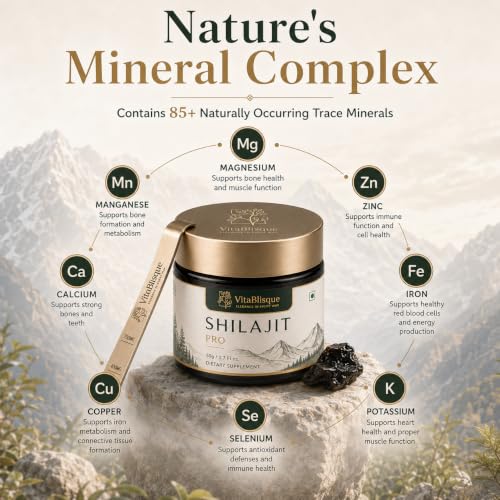 lab tested trace minerals for safety
