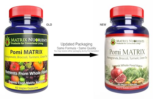 lab tested turmeric supplement