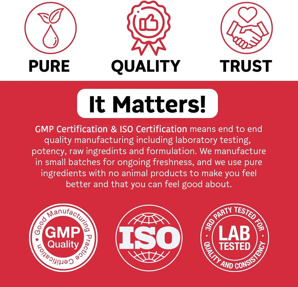 Lab tested vitamin and mineral blend