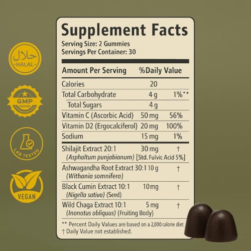 Lab tested vitamin and mineral gummies
