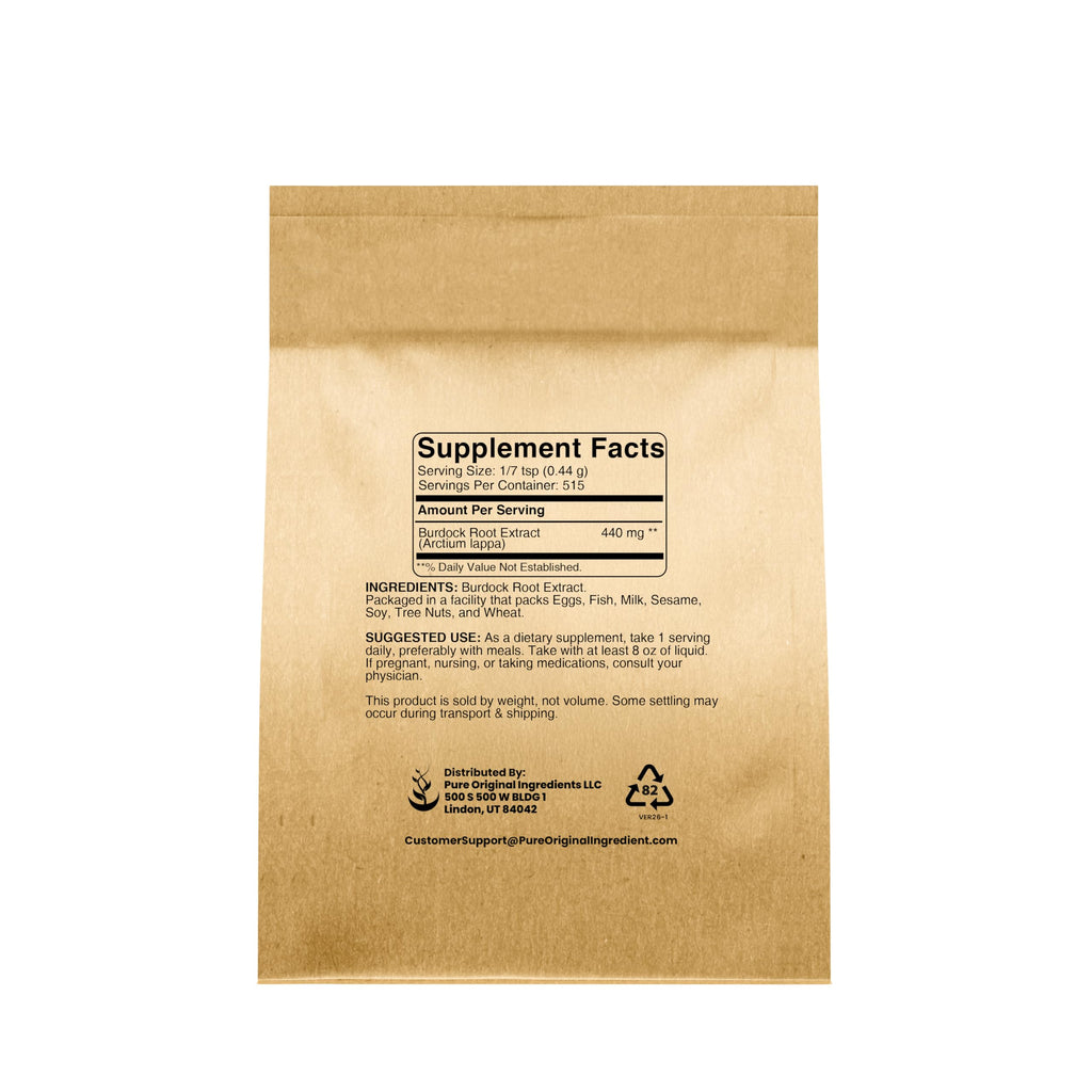 lab-verified burdock root extract