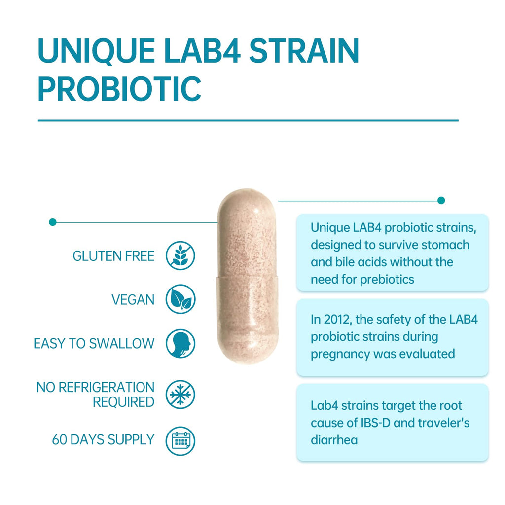 Lab4 5-in-1 blend for overall wellness