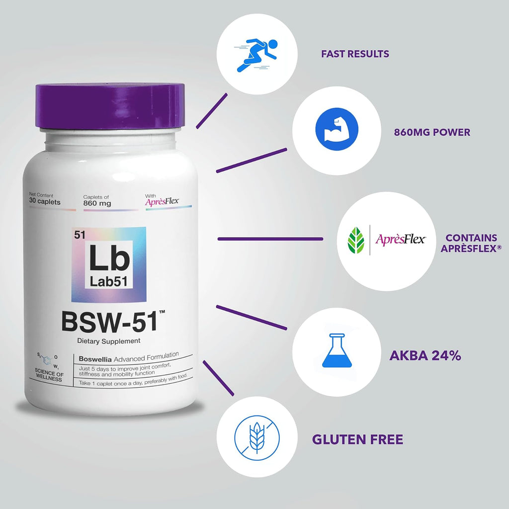 Lab51 AprèsFlex joint relief
