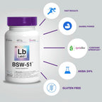 Lab51 AprèsFlex joint relief