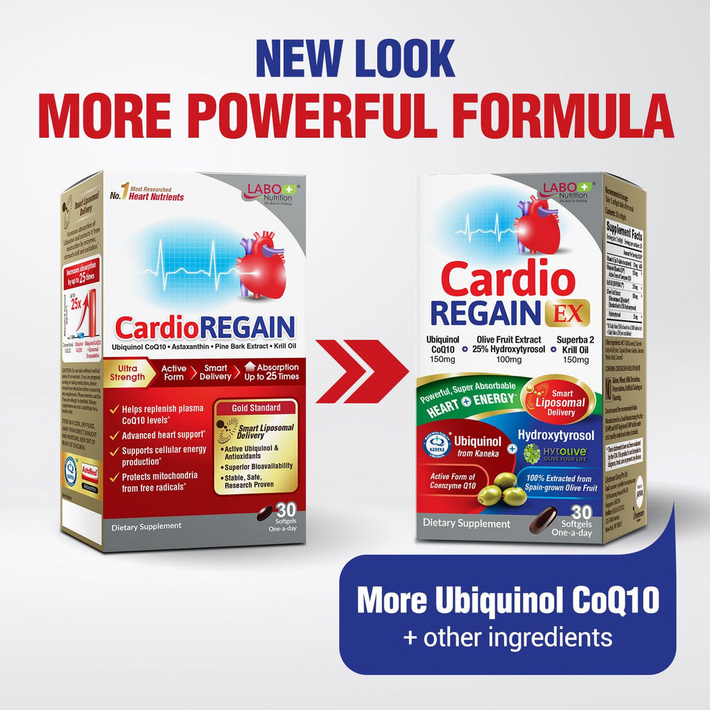LABO Nutrition coq10 supplement