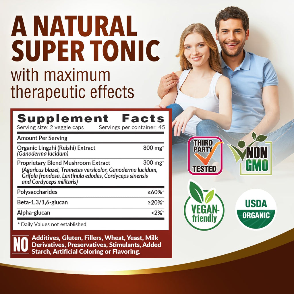LABO Nutrition reishi health benefits
