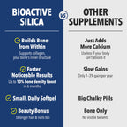 LABO Nutrition silica for strong bones