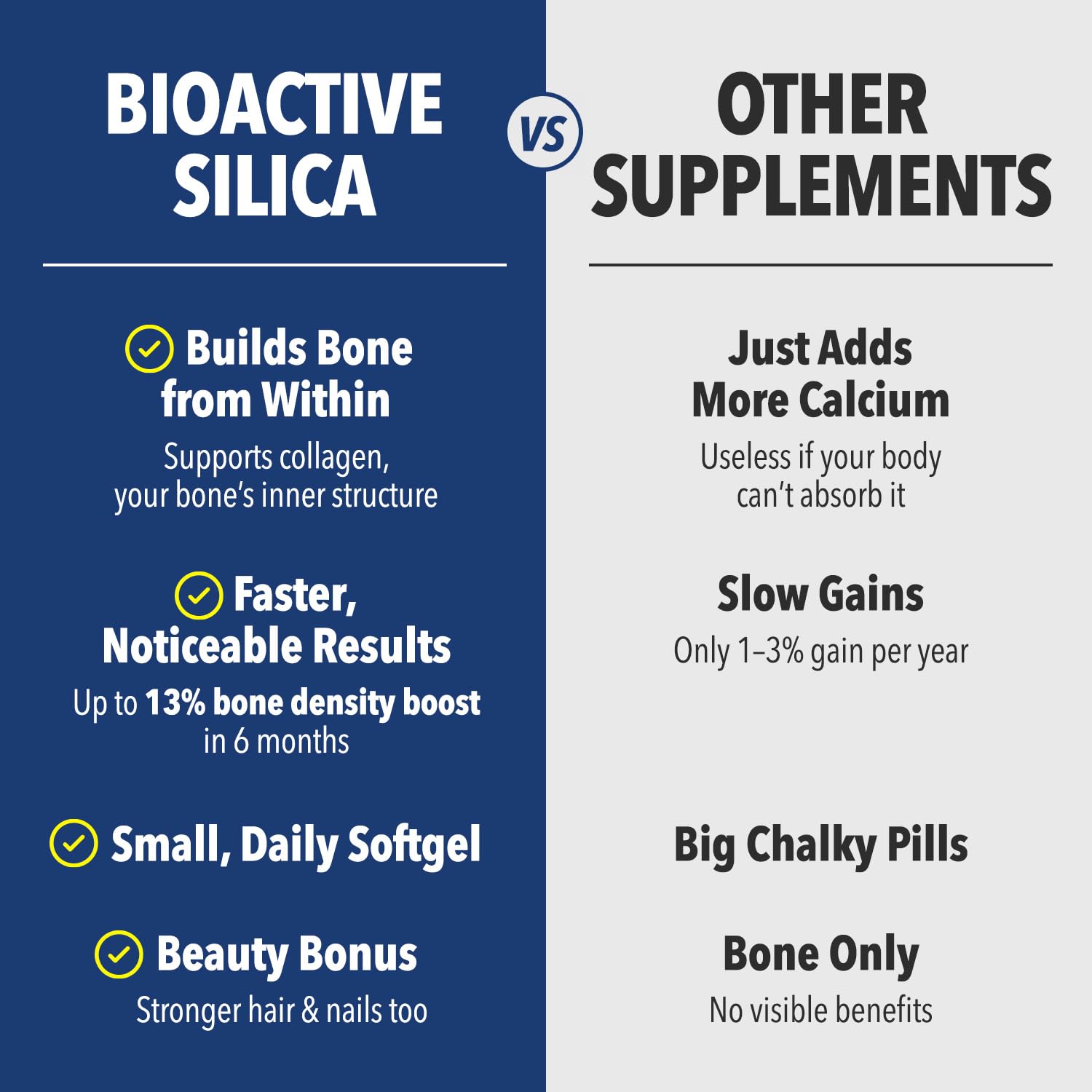 LABO Nutrition silica for strong bones