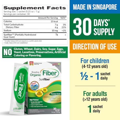 LABO Nutrition Sunfiber sachets