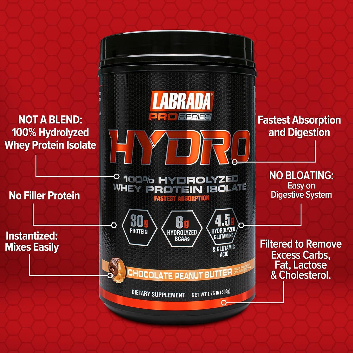 Labrada whey protein for muscle recovery