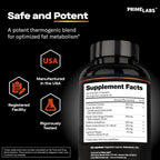 Labs weight loss supplement for appetite control