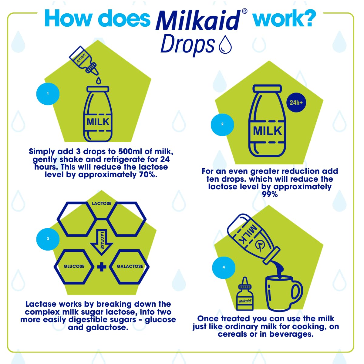 lactase drops support lactose intolerance relief