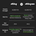 Lactase enzyme for dairy digestion relief