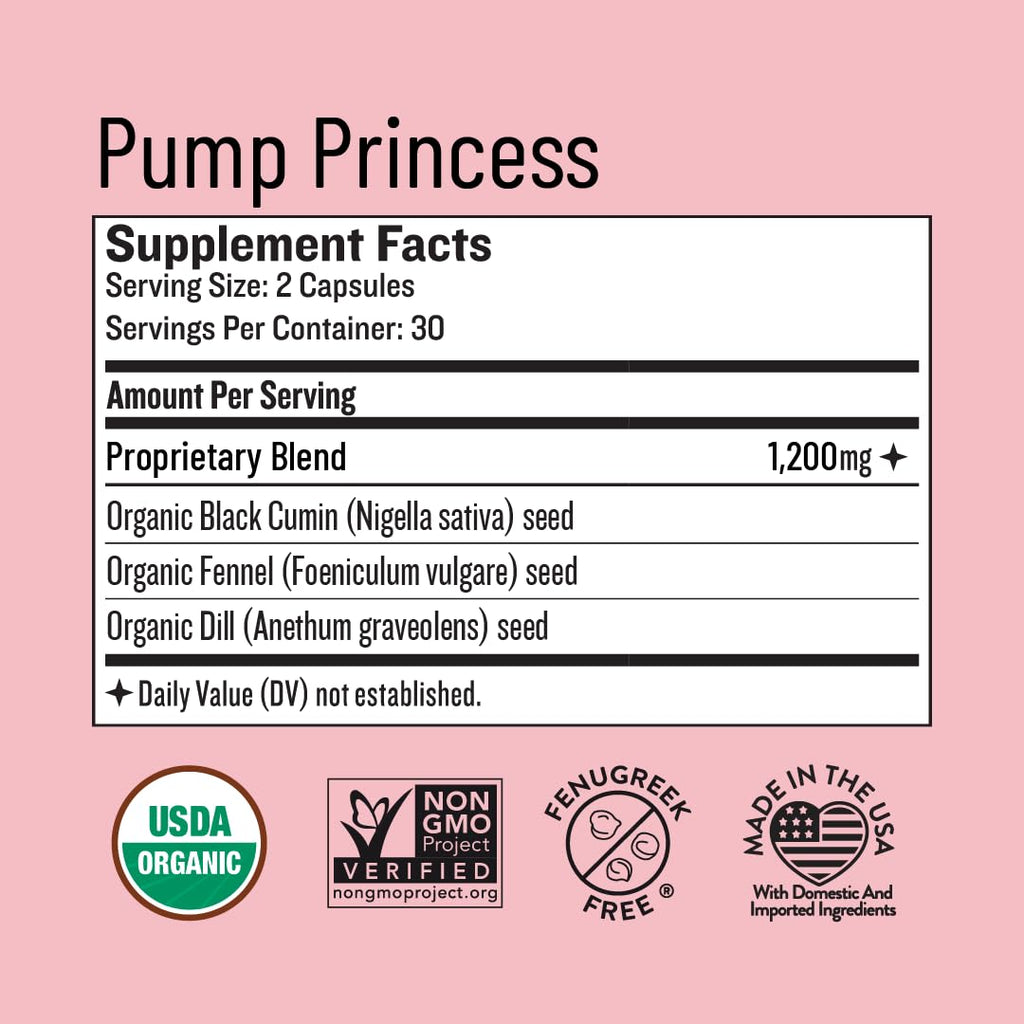 Lactation aid with black cumin extract
