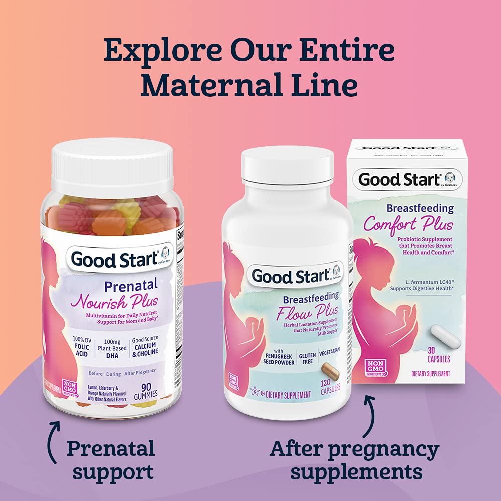 lactation capsules for healthy milk flow