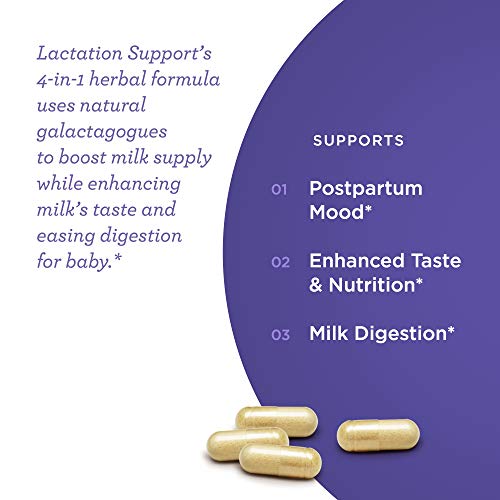 Lactation capsules for increased milk production