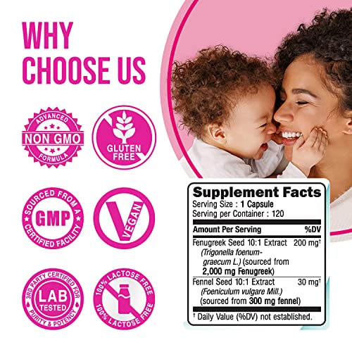 Lactation-friendly vitamin and mineral blend