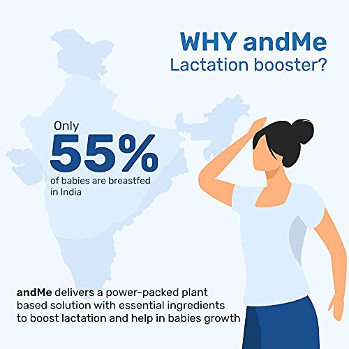 lactation-friendly vitamin blend