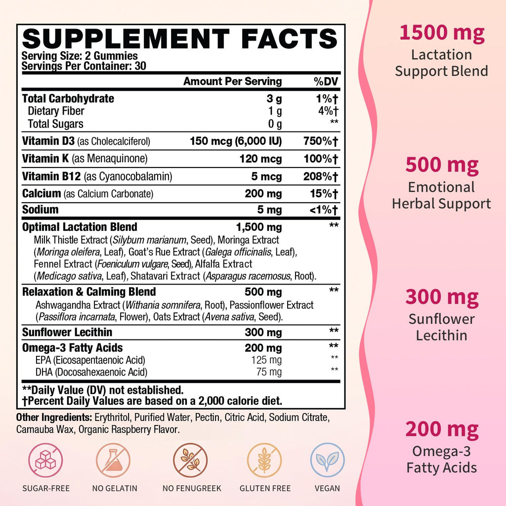 Lactation supplement for new mothers