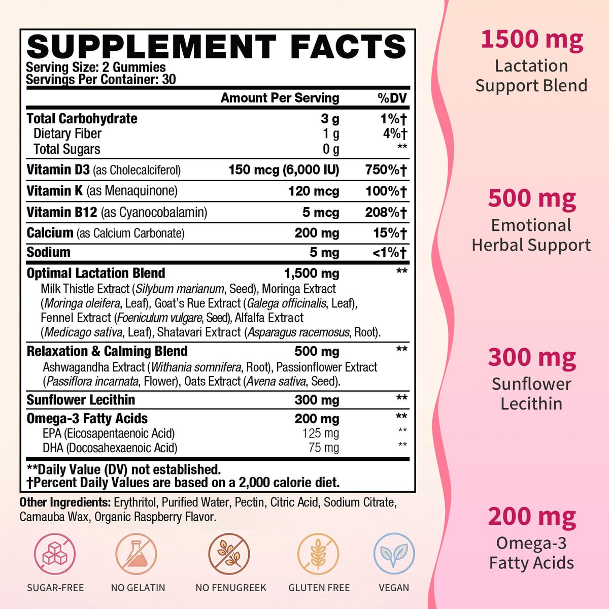 Lactation supplement for new mothers