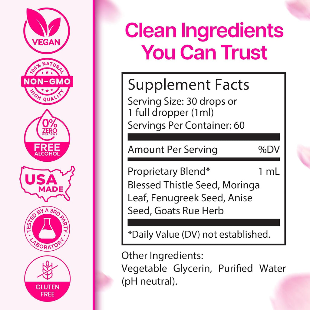 Lactation support with milk thistle benefits
