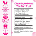 Lactation support with milk thistle benefits