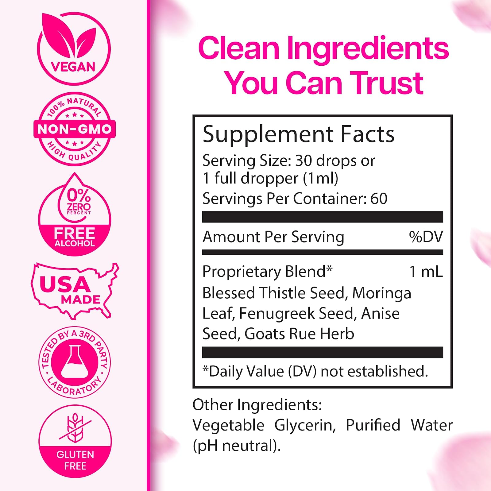 Lactation support with milk thistle benefits