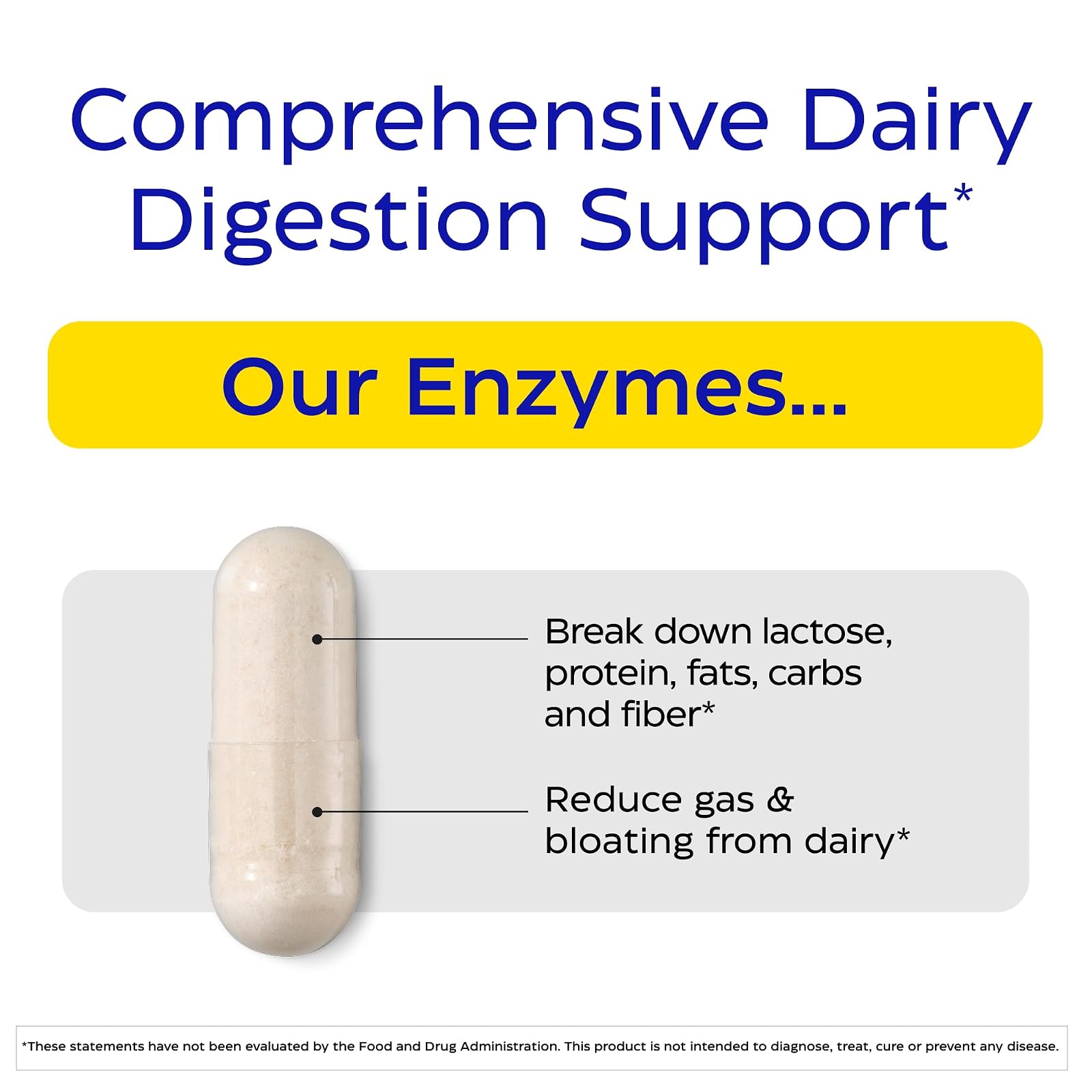 Lacto digestive enzymes for better digestion