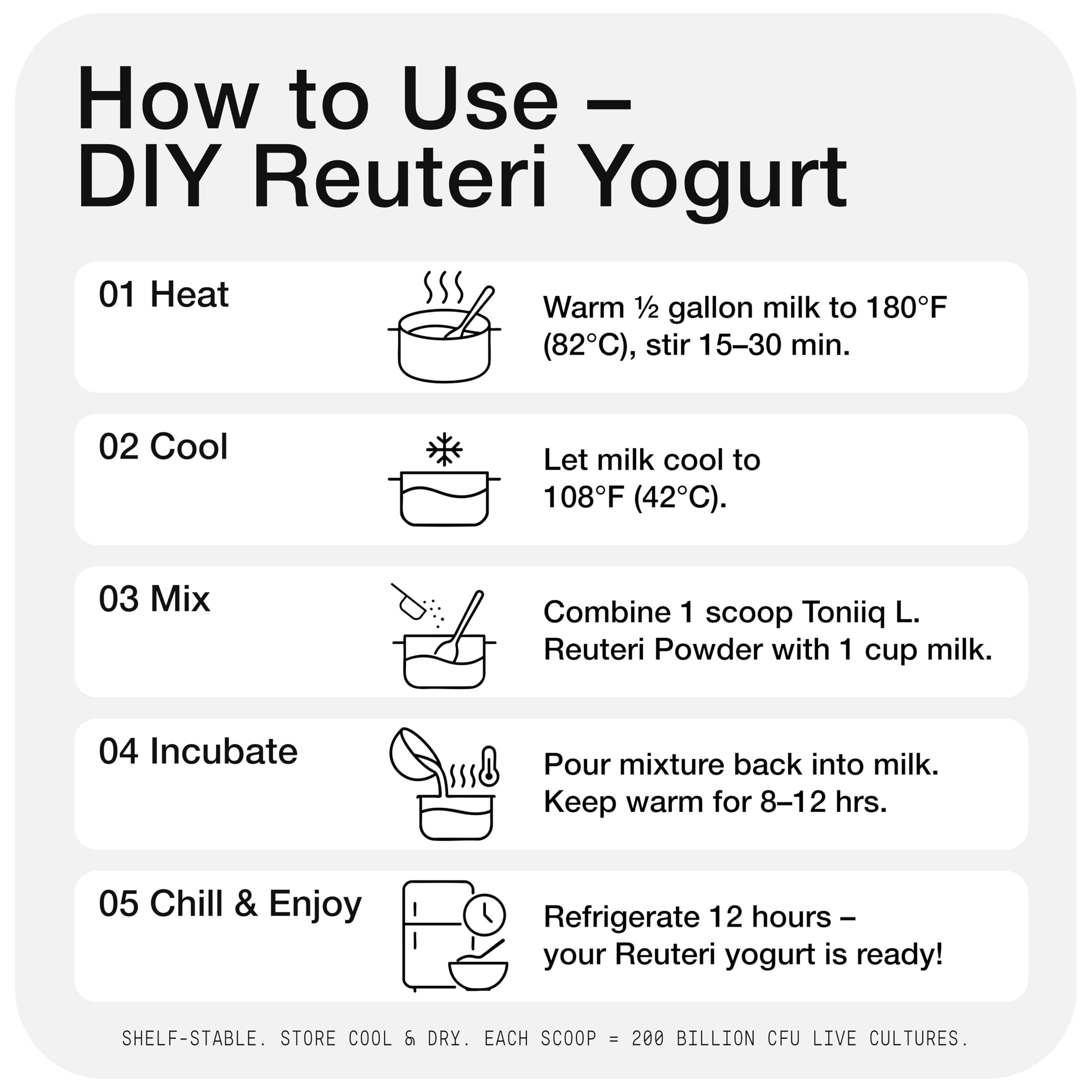 Lactobacillus Reuteri for daily wellness