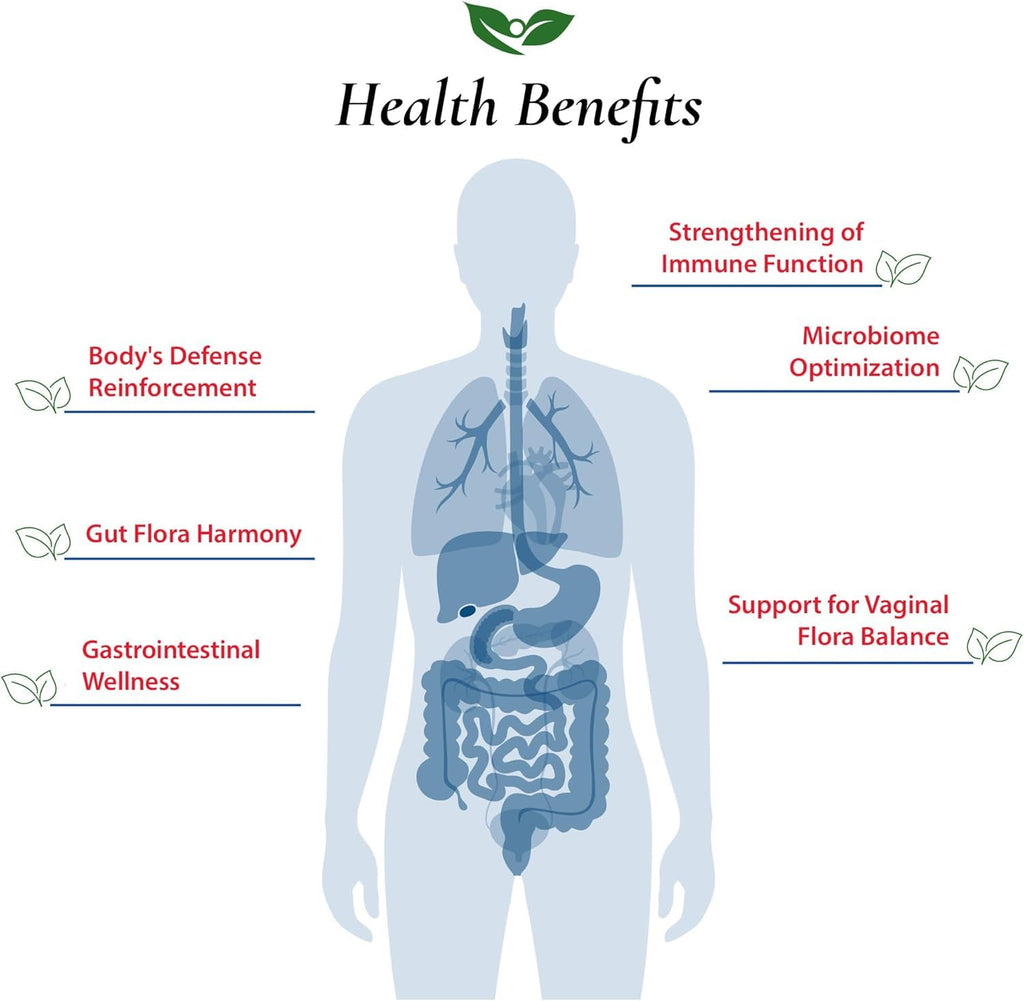 Lactobacillus Rhamnosus for gut balance