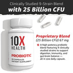 Lactobacillus Rhamnosus health benefits
