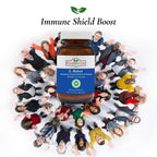 Lactobacillus Sakei probiotics for immune support