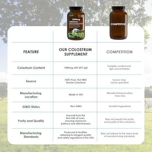 lactoferrin enriched vitamin capsules
