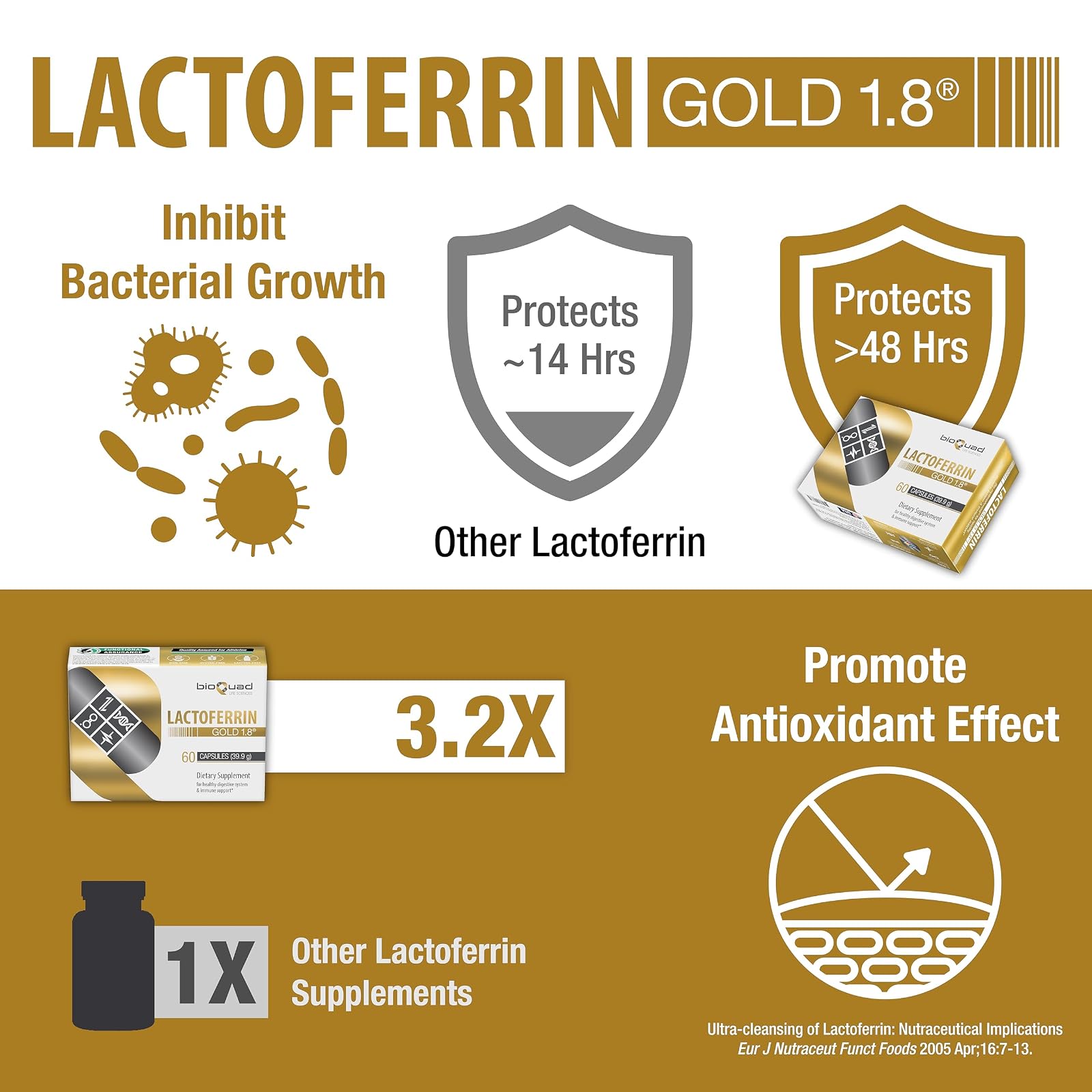 Lactoferrin Gold capsules for daily nutrition
