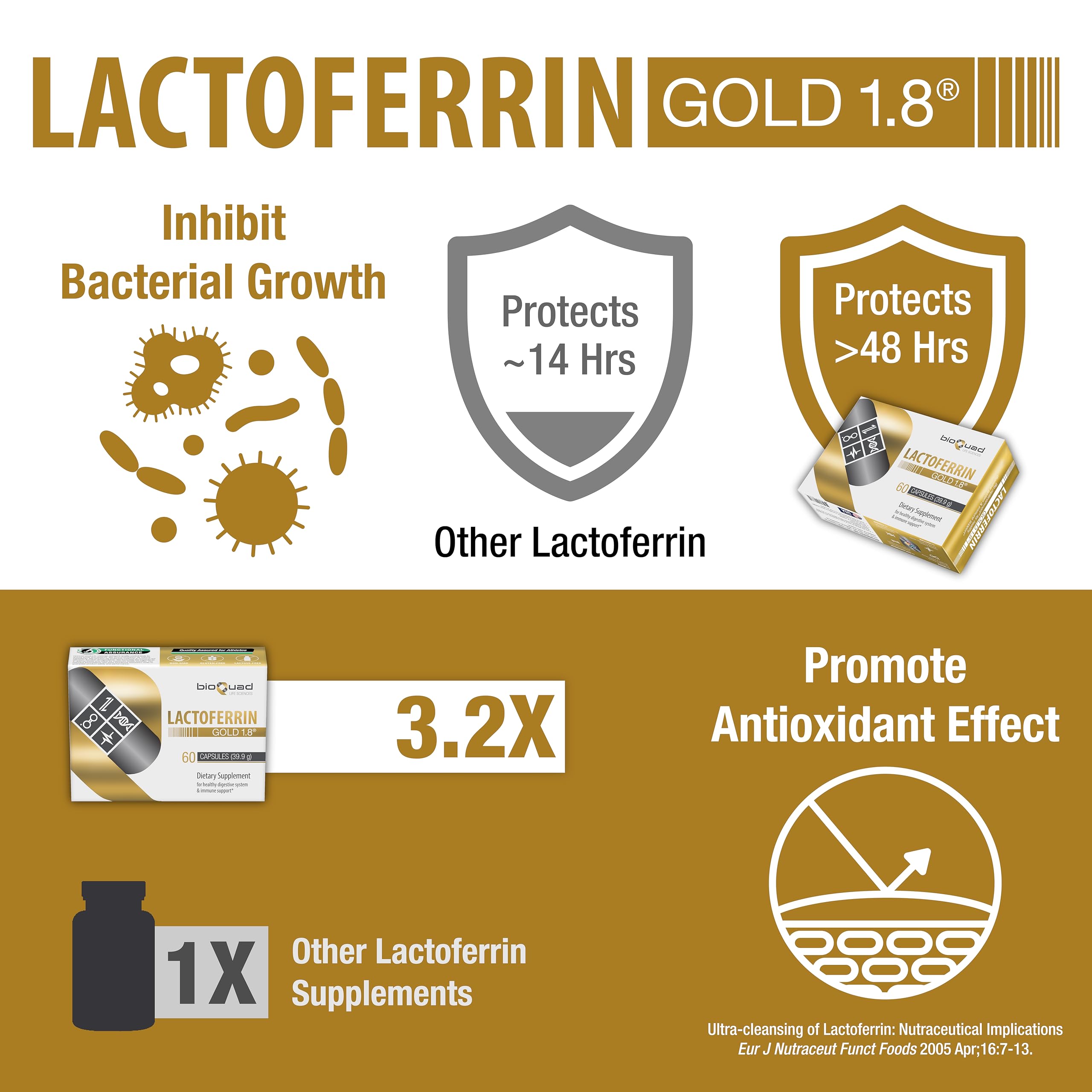 Lactoferrin Gold for daily nutrition