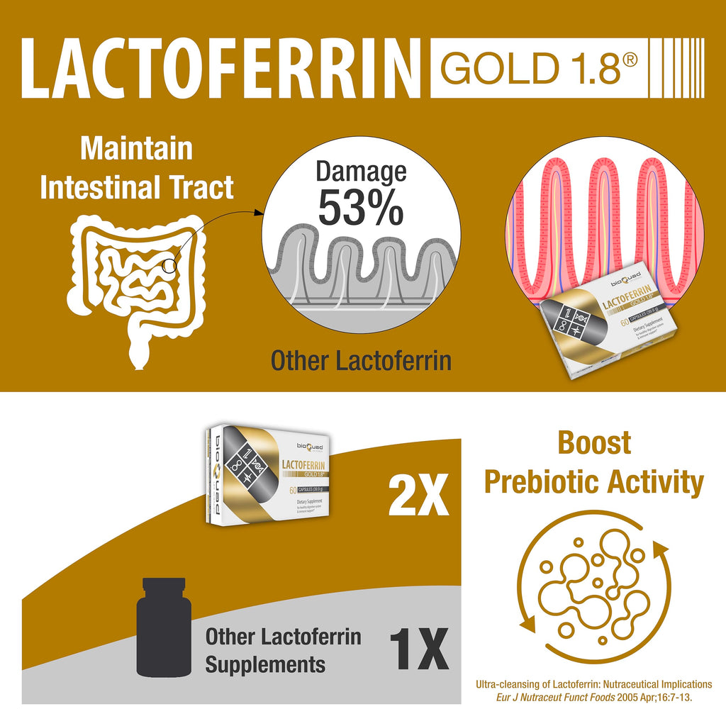 Lactoferrin Gold for gut health