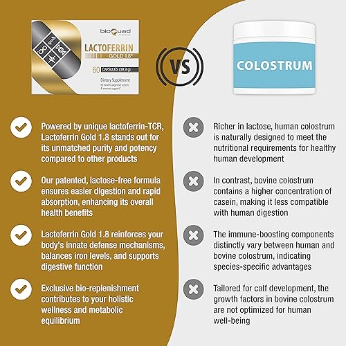Lactoferrin Gold for overall wellness