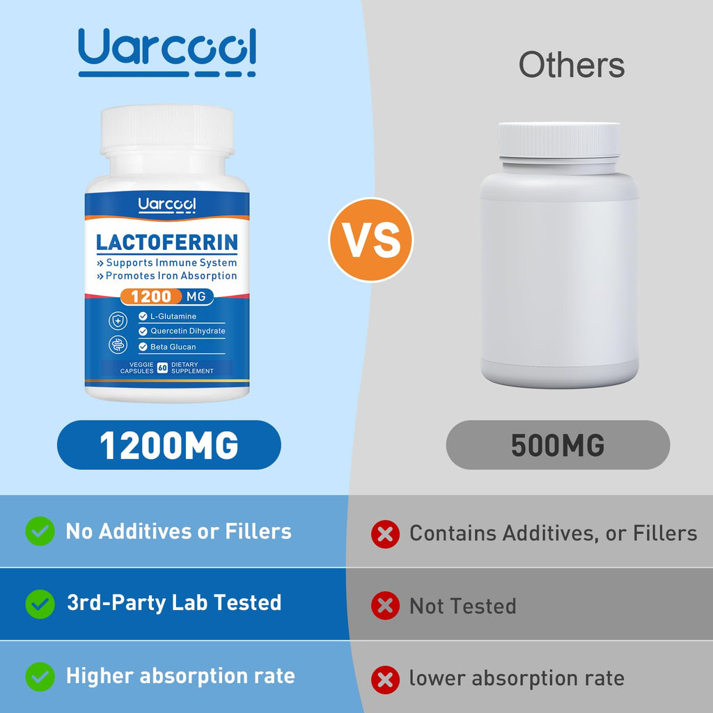 Lactoferrin multivitamin for men energy