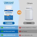Lactoferrin multivitamin for men energy