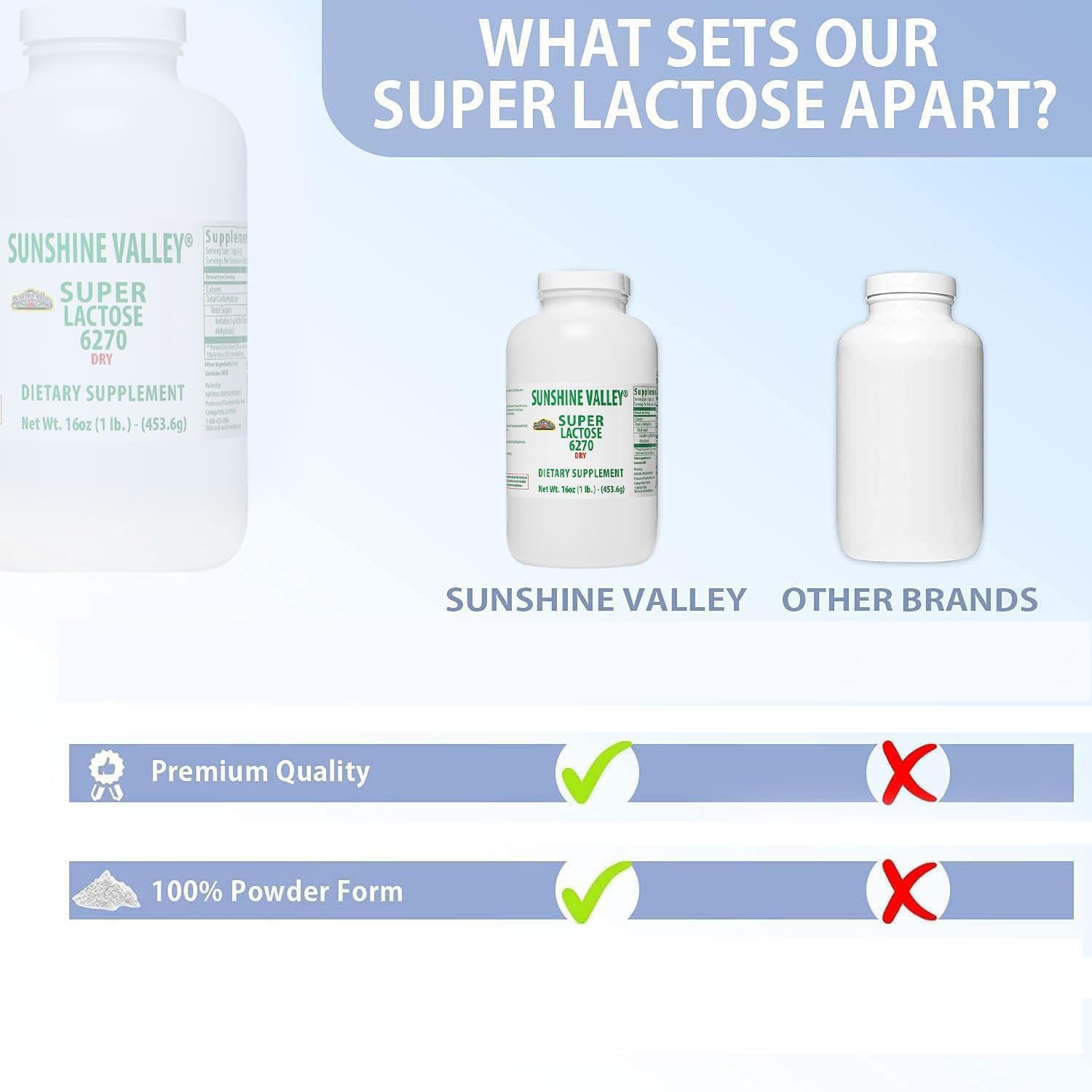lactose-free digestive enzyme supplement
