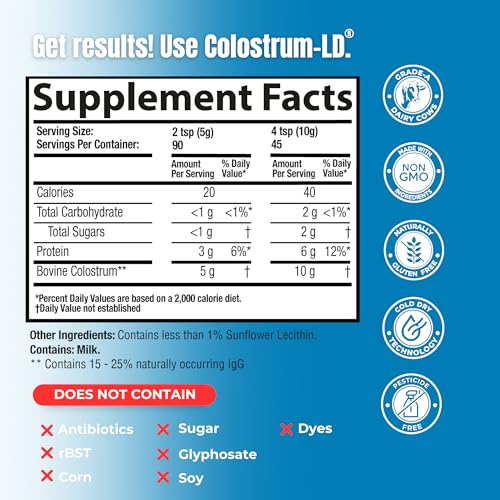 Lactose-reduced colostrum for sensitive stomachs