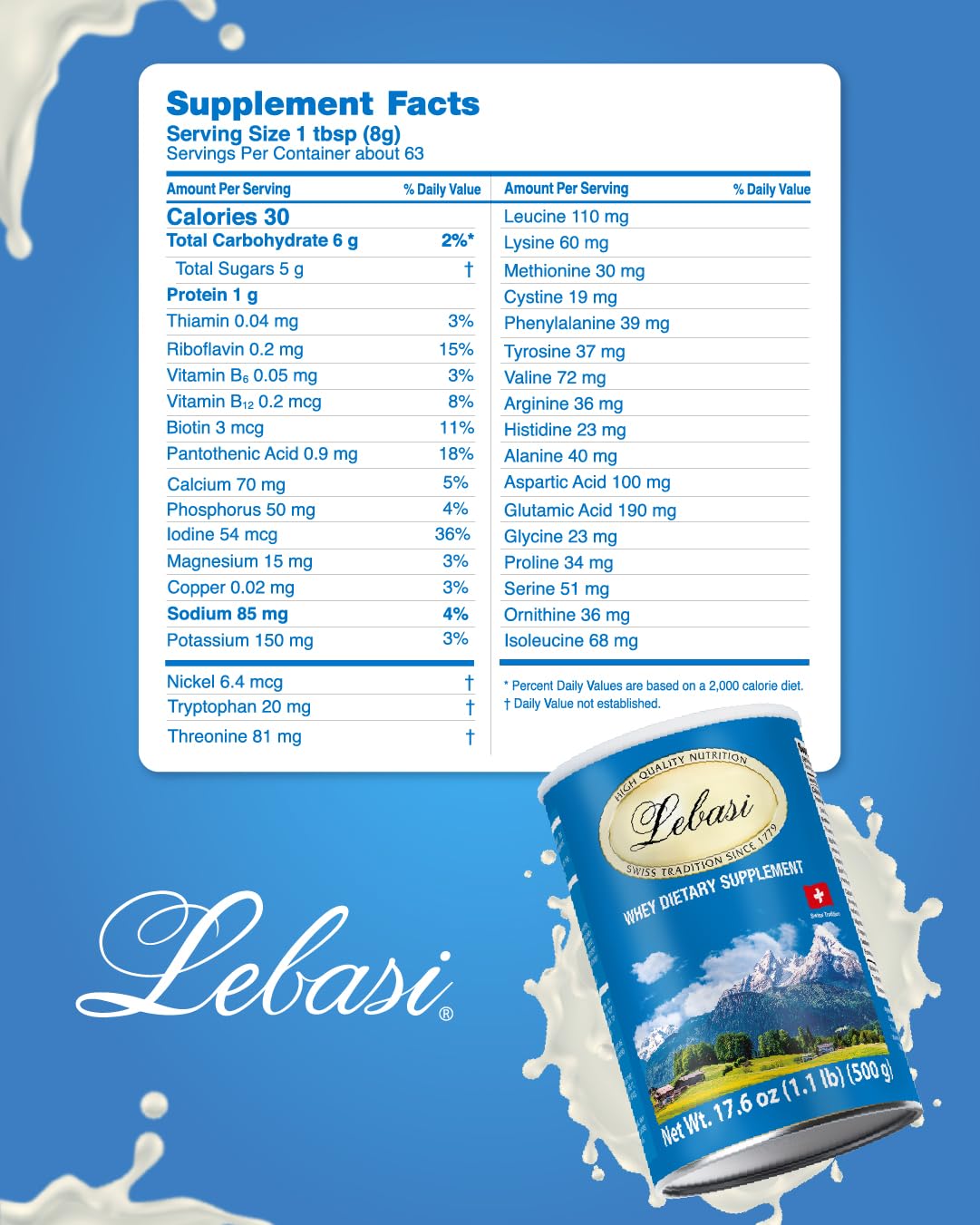 Lactoserum Powder for healthy muscle growth