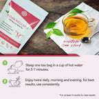 Laicuherb tea bags for fertility support