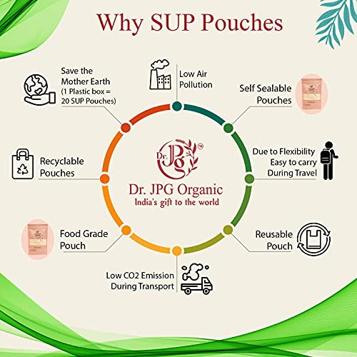 Lal Chandan powder for health benefits