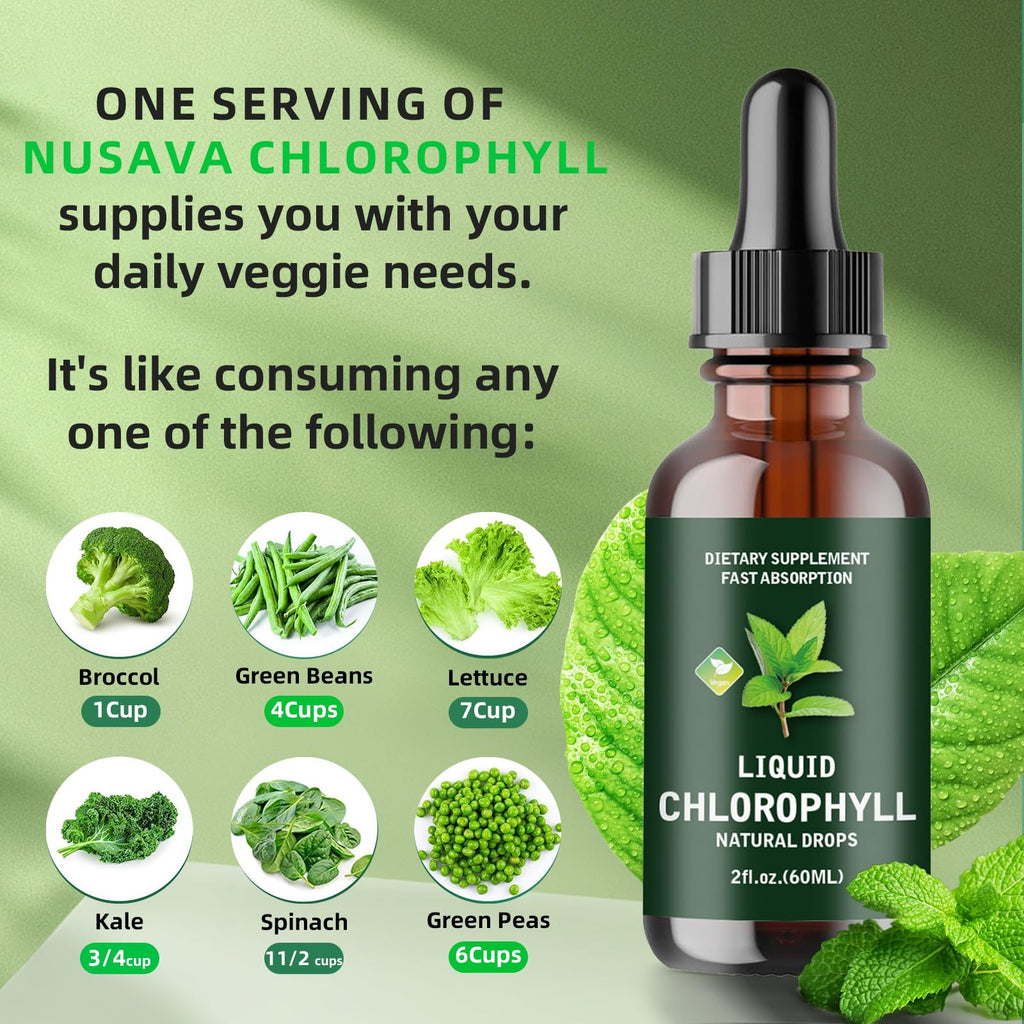 LandArt chlorophyll for healthy skin