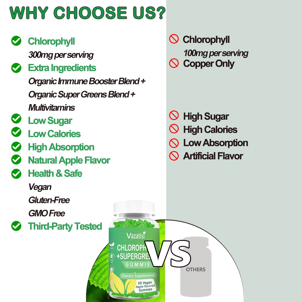 Landart chlorophyll for improved vitality