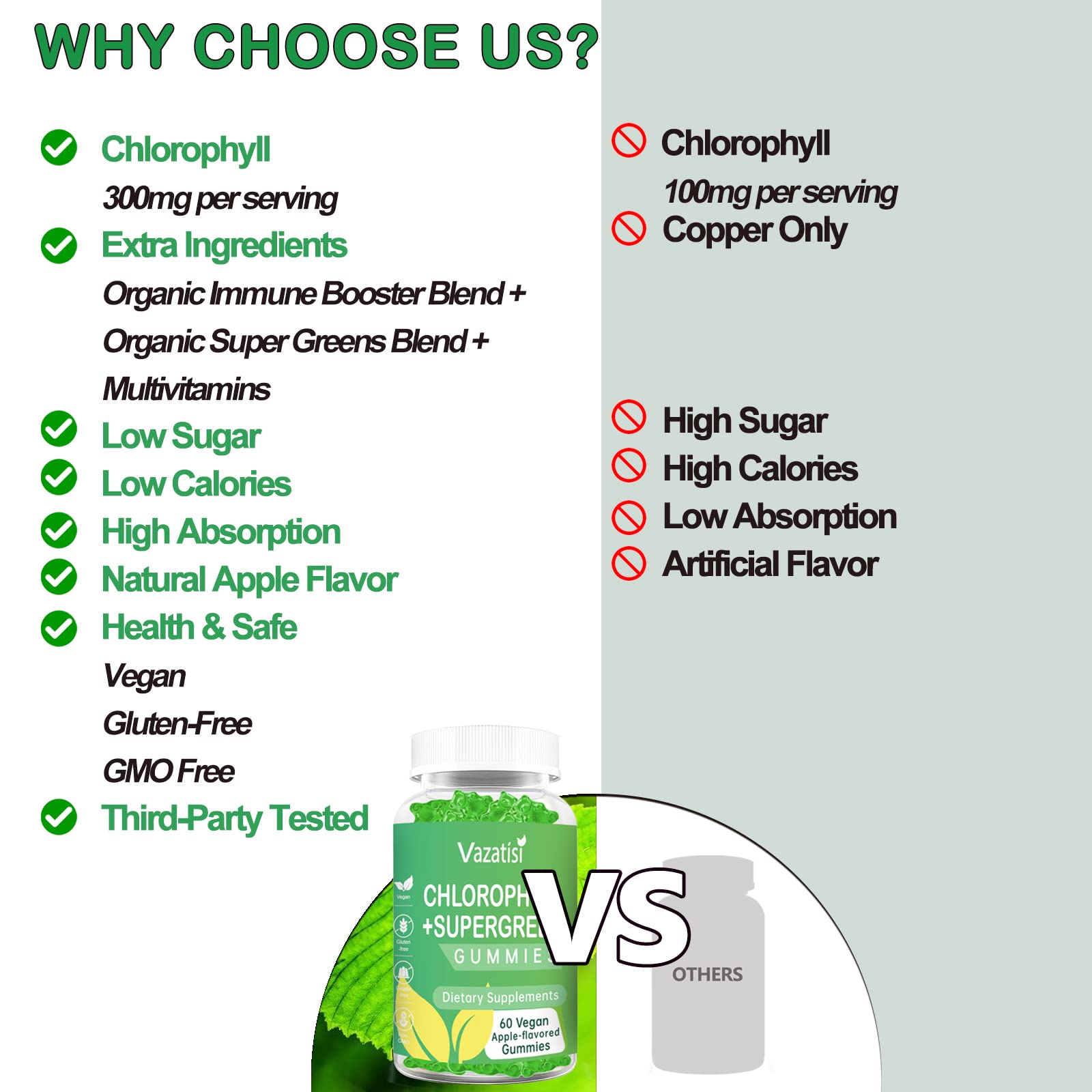 Landart chlorophyll for improved vitality
