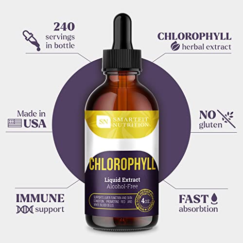 LandArt chlorophyll for skin health