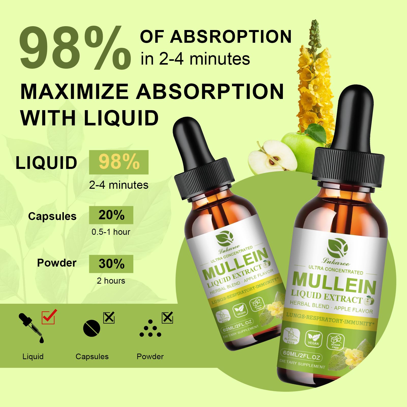 LandArt chlorophyll for vibrant skin