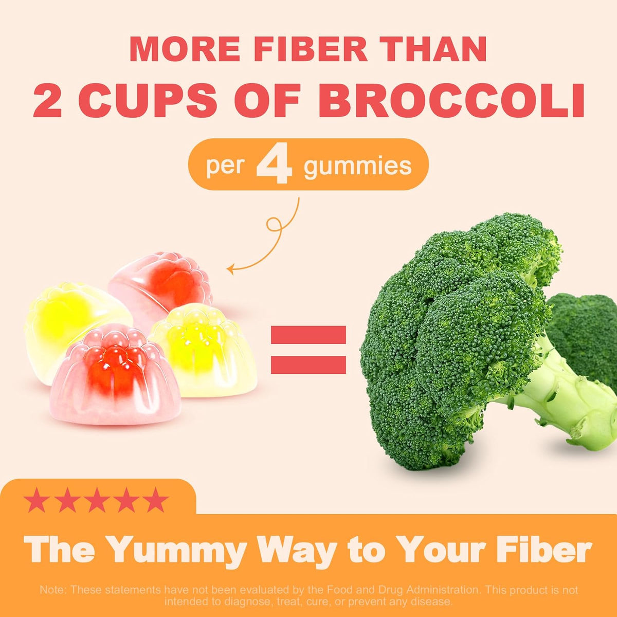 LanranBee fiber gummies for gut health